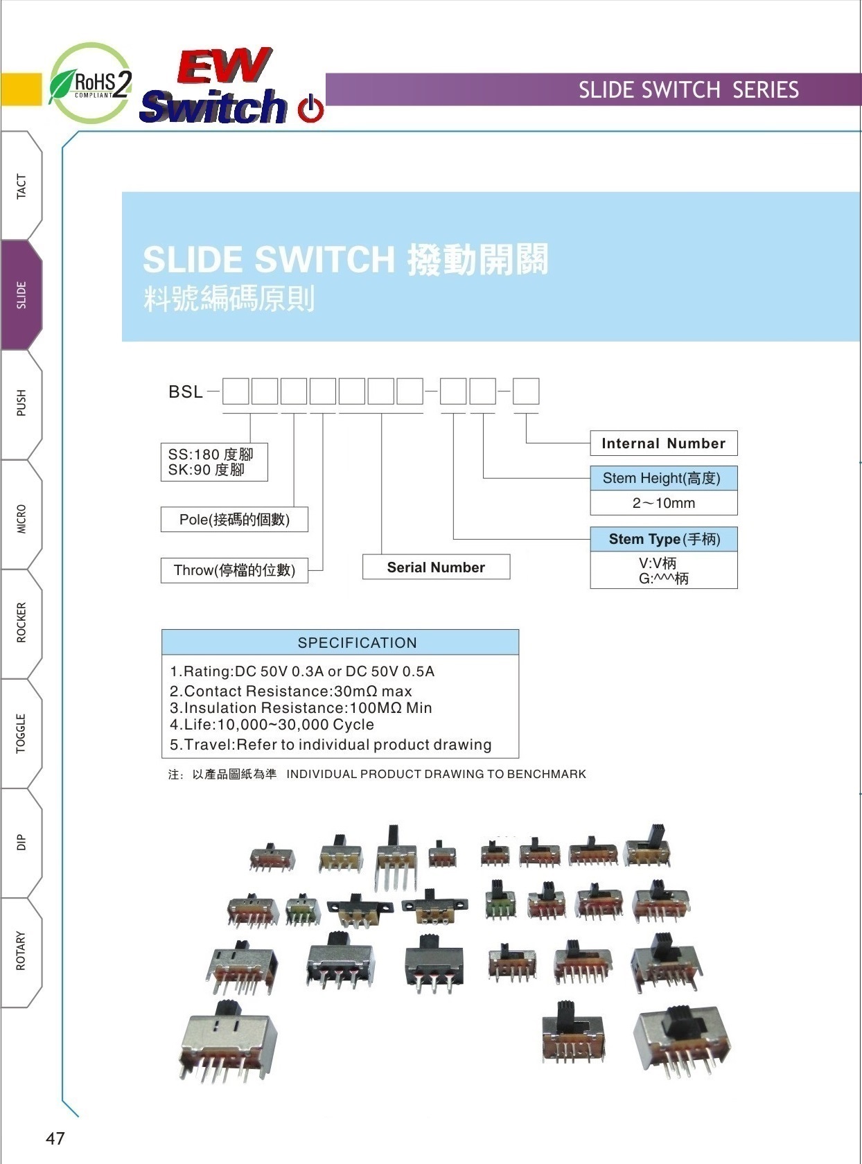 Slide Switch Series - EnRwey Co., Ltd.