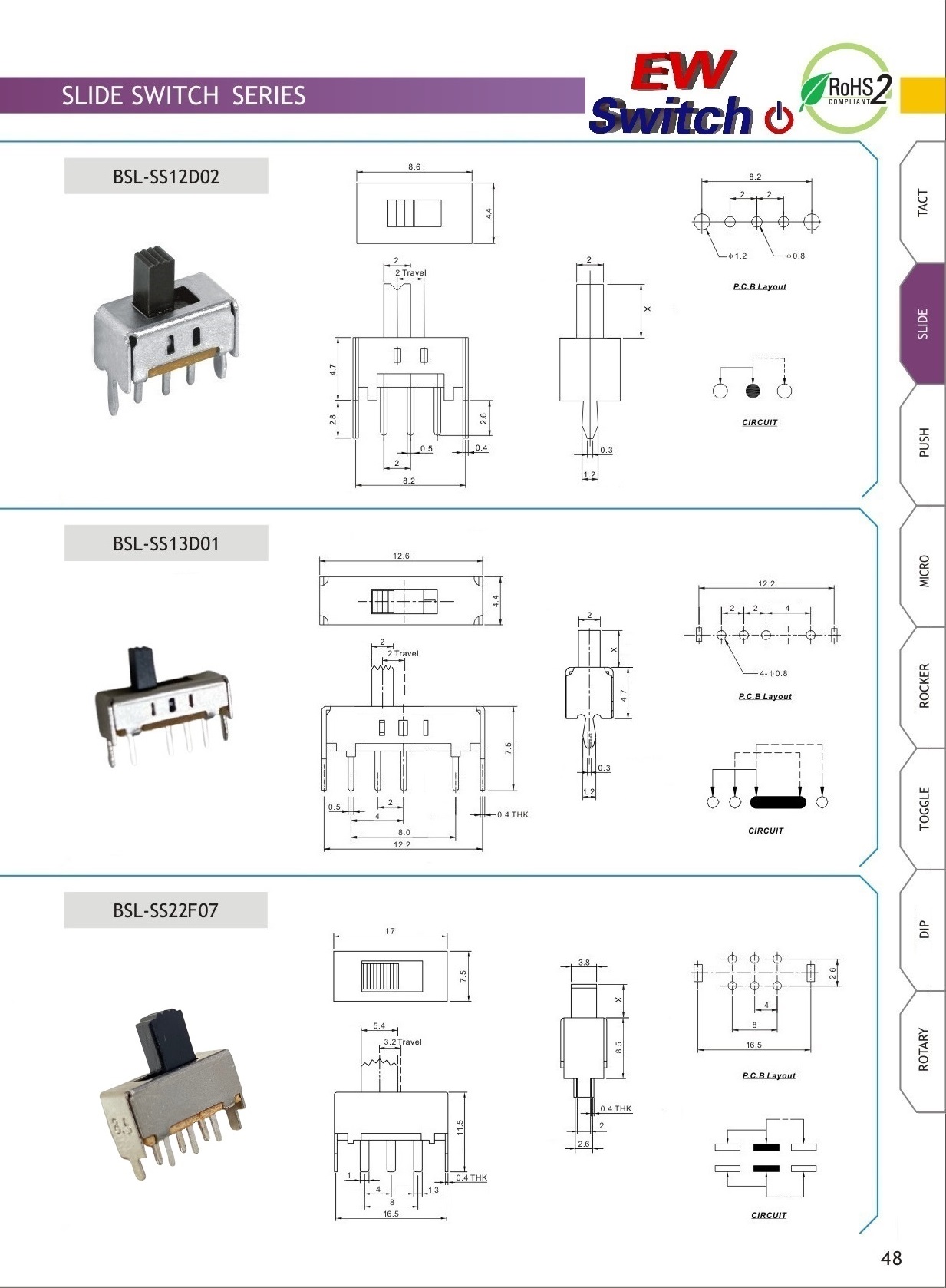 Slide Switch Series - EnRwey Co., Ltd.