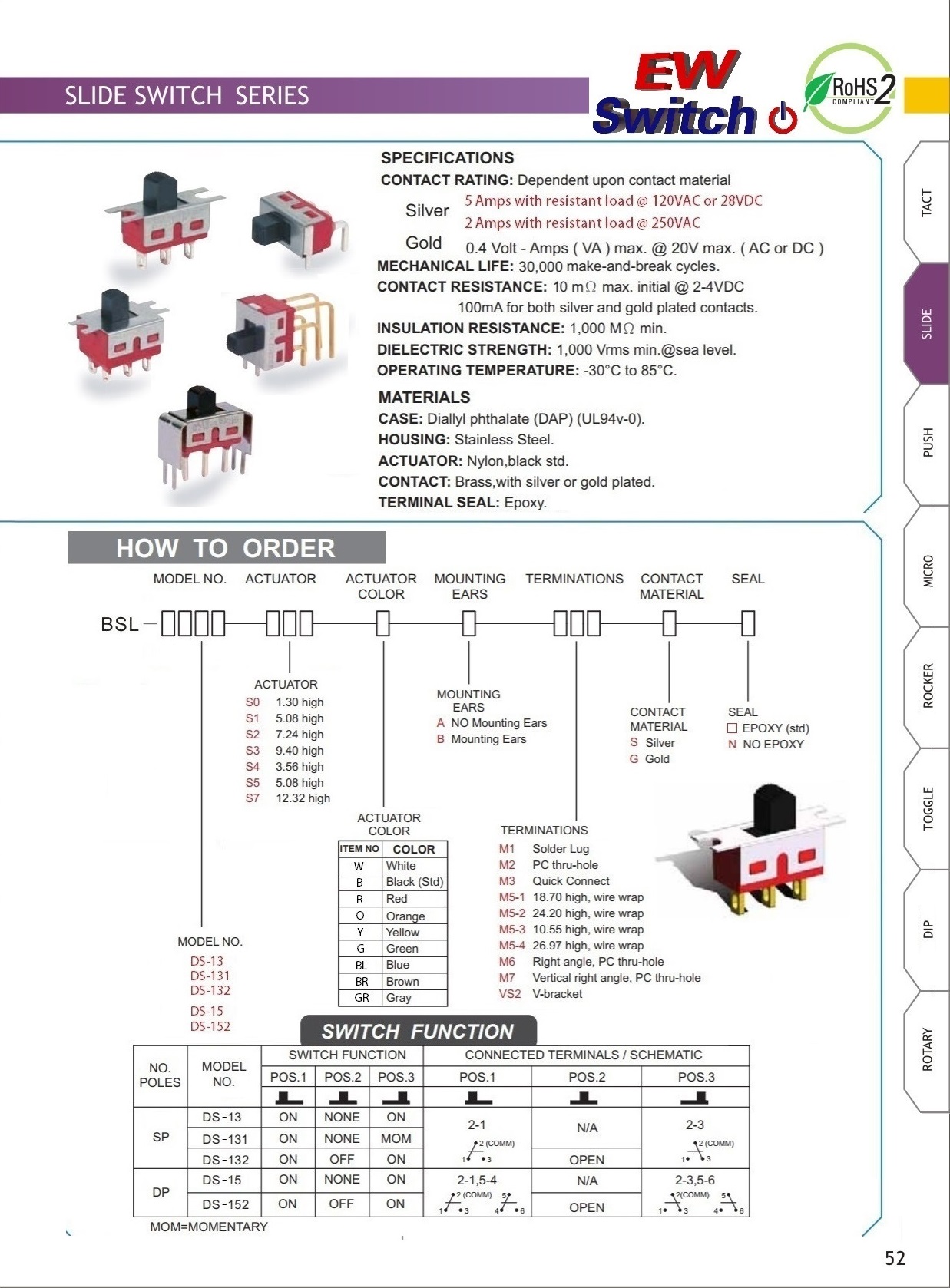 Sub-Miniature Slide Switch - EnRwey Co., Ltd.