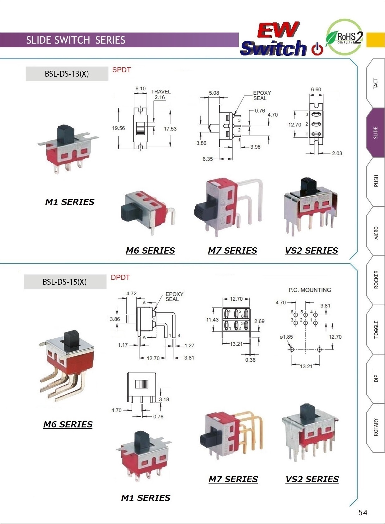 Sub-Miniature Slide Switch - EnRwey Co., Ltd.